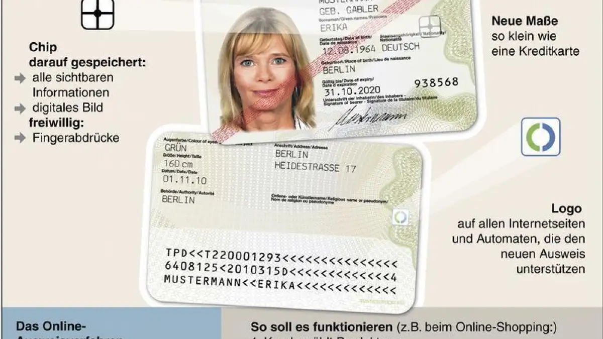 Chip für neuen Personalausweis kommt aus Hamburg