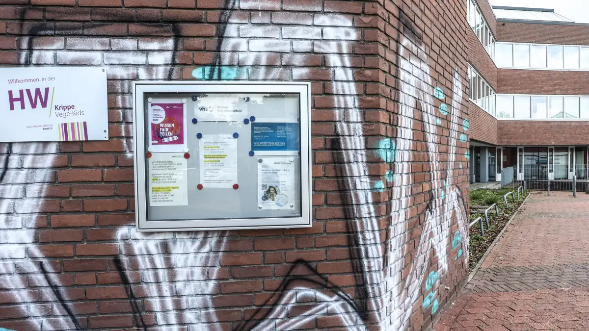 Kommentar: Senat hat das Graffiti-Problem zu lange ignoriert